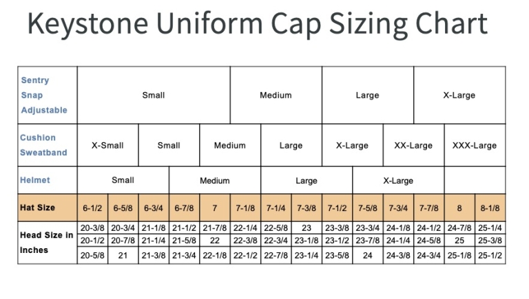 CLASS A DRESS CAP – Billings Firefighters, IAFF Local 521